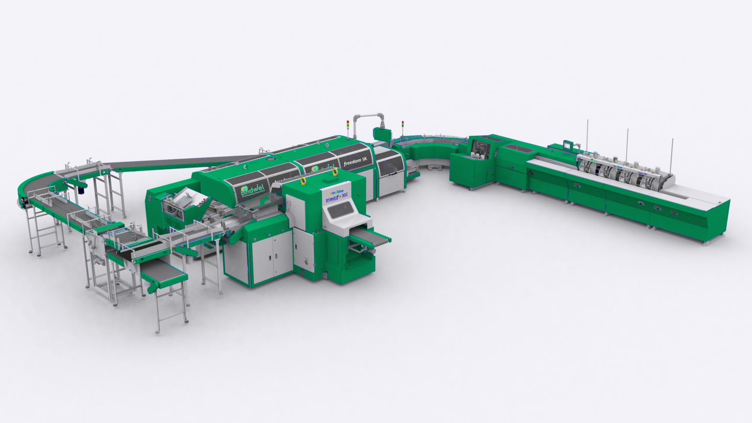 Freedom Bindline - Bindwel